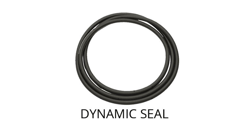 Dynamic Seals: Something You Need To Know - Hongju