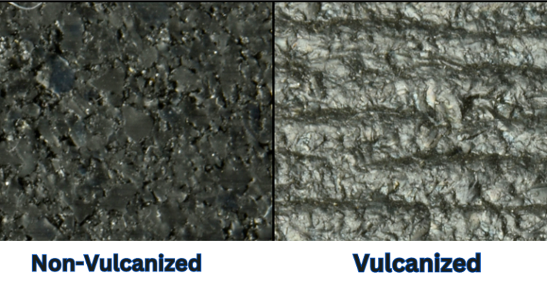 What is Vulcanized Rubber? Process, Properties&Applications