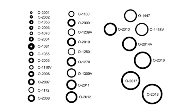 Top O-Rings Reduce Noise in Mechanical Keyboards